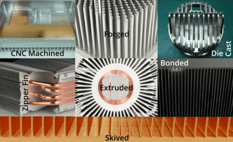 Heat Sink Types | Celsia