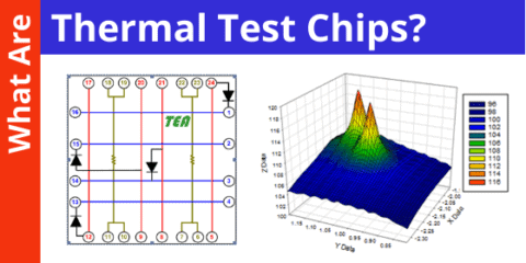 Thermal Test Chips | Celsia